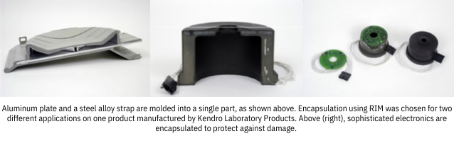 Encapsulation | Exothermic